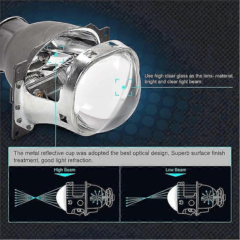 3.0 Inch Q5 H7 HID LED Headlight Bi Full Metal Projector Lens for head light lamp Lenses | Fruugo UK