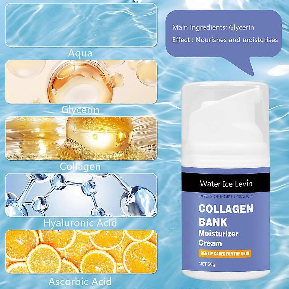 Collagen Face Moisturizer, Daily Anti-Aging Face & Neck Collagen ...