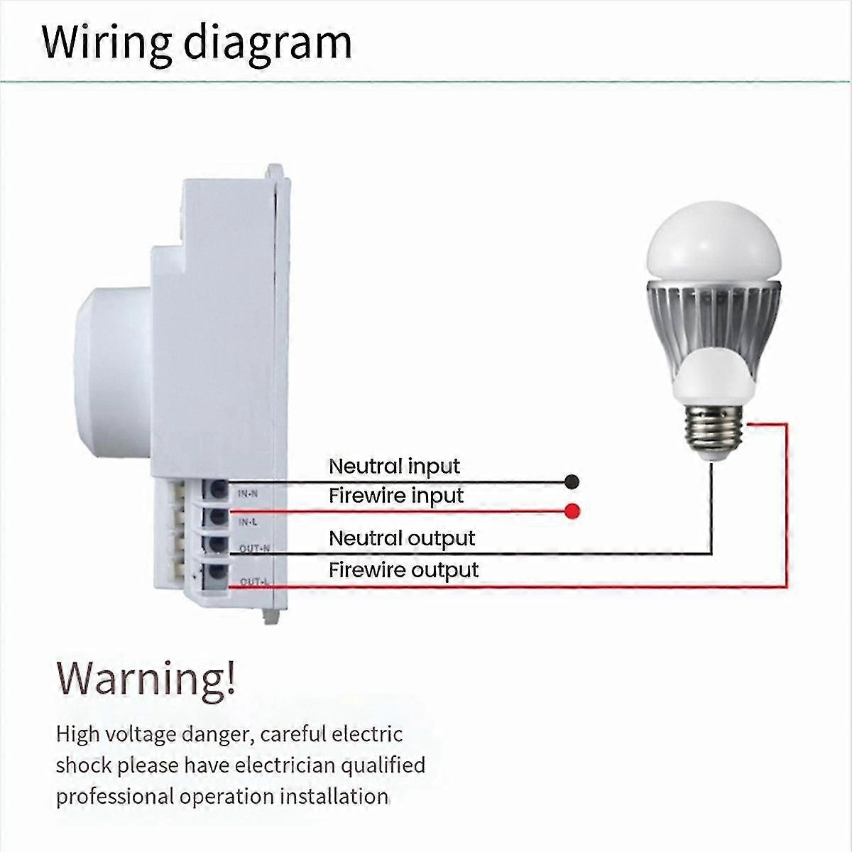 5.8GHz Microwave Radar Sensor Switch Knob Switch Adjustment LED Light ...