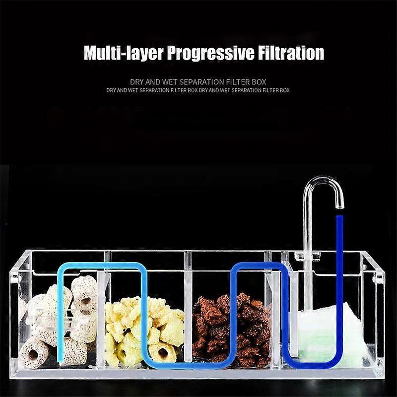 Transparent Aquarium Filter Box Fish Tank Box Plug-in Water Purifier ...