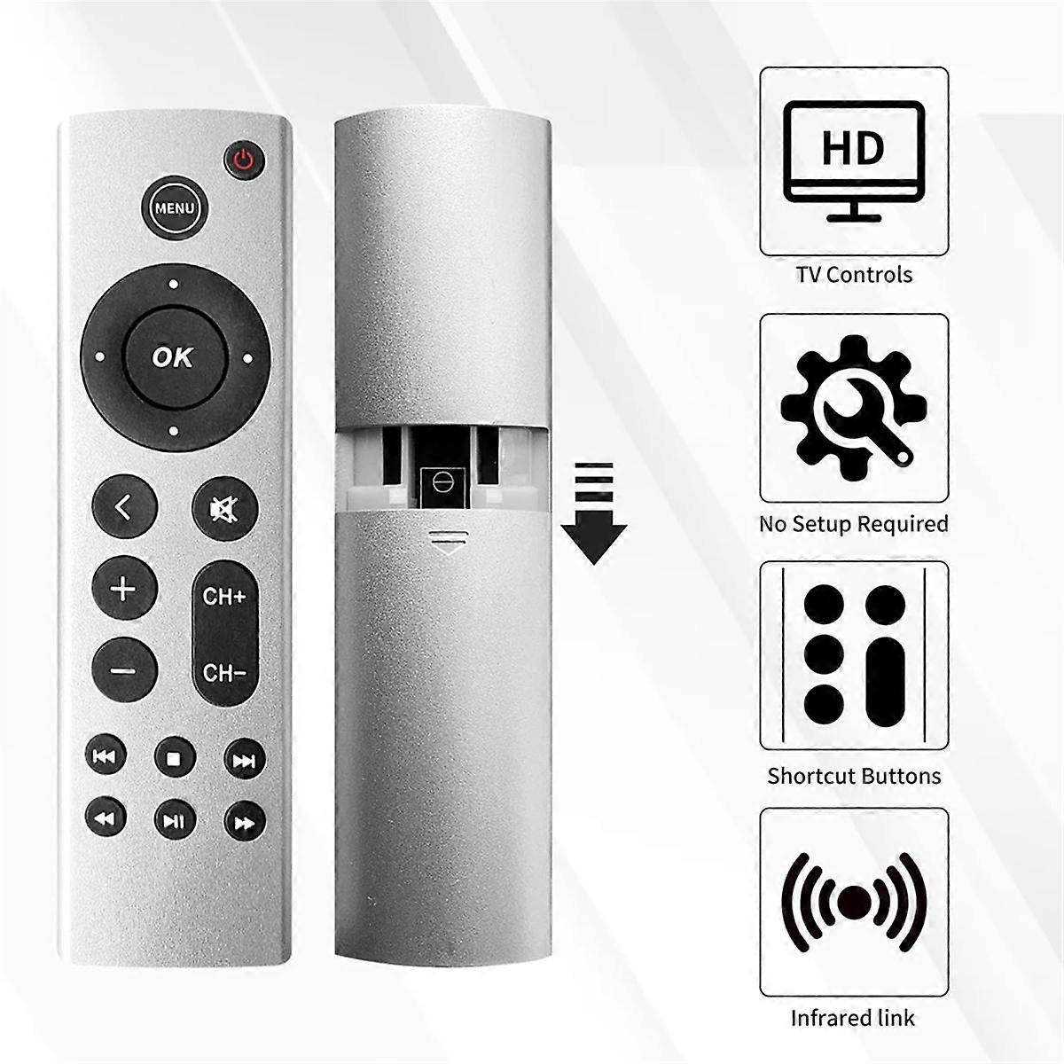Universal Remote Control Replacement for 4K, Box (2Nd 3Rd 4Th Gen), HD ...