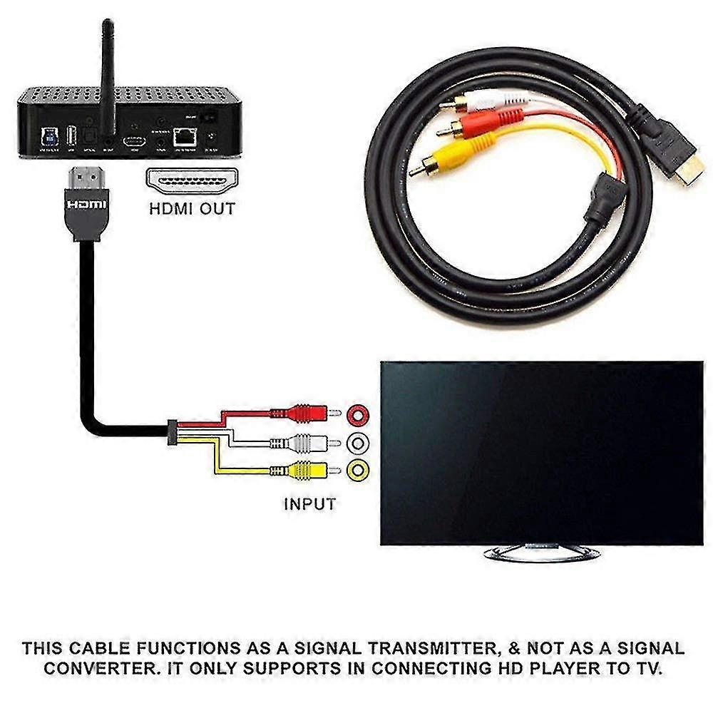 Hdmi till 3rca-kabel, 5ft / 1.5m Hdmi Hane till 3-rca Video Audio Av ...