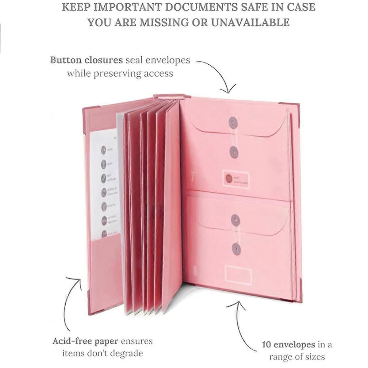 Document Organizer , in Case I Go Missing Binder, Folders with Pockets ...