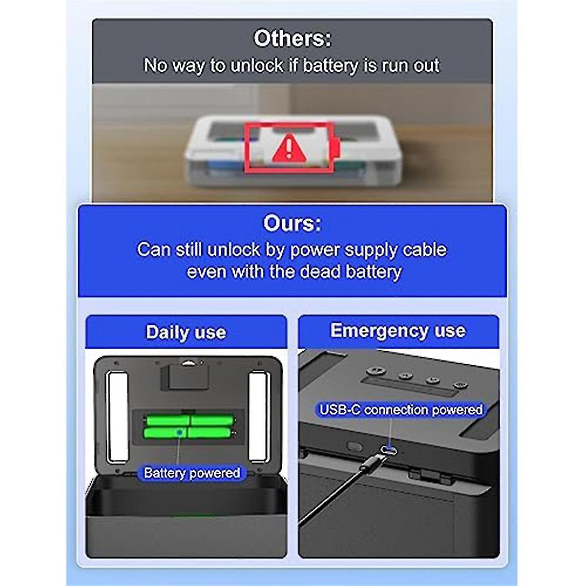 Timed Lock Box, Mobile Phone Lock Box With Timer, Lock Container Self ...