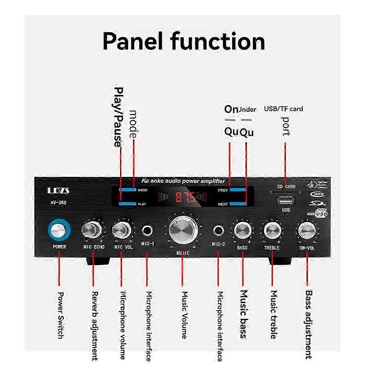 Home Power Amplifier 5.1 Bluetooth Bass Amp HIFI Digital Audio ...