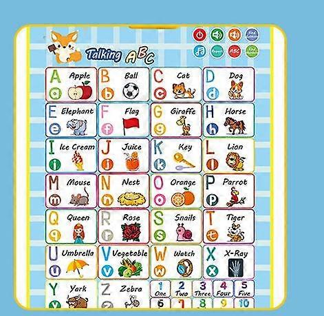 Just Smarty Interactive Abcs and 123s Learning Poster, Blue | Fruugo UK