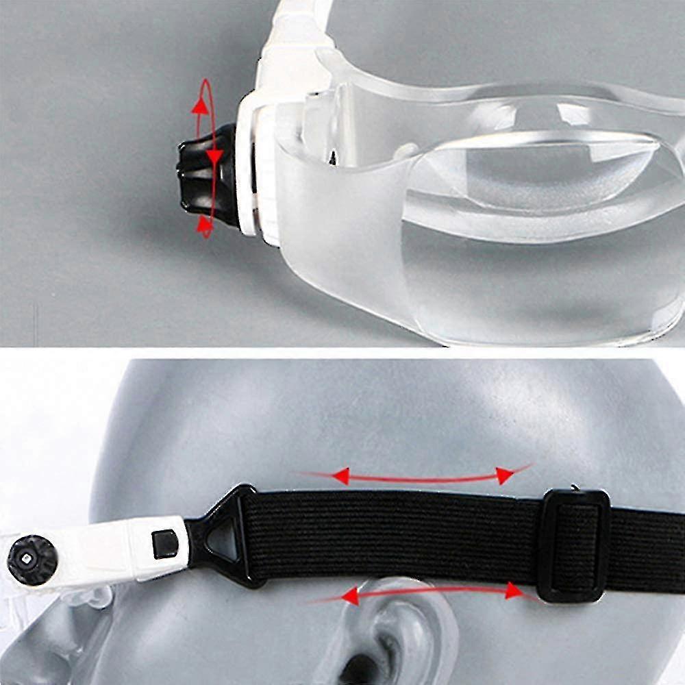 Tv Magnifier Handsfree 1.5-3.8x Headset Binocular Glasses Watch Tv ...