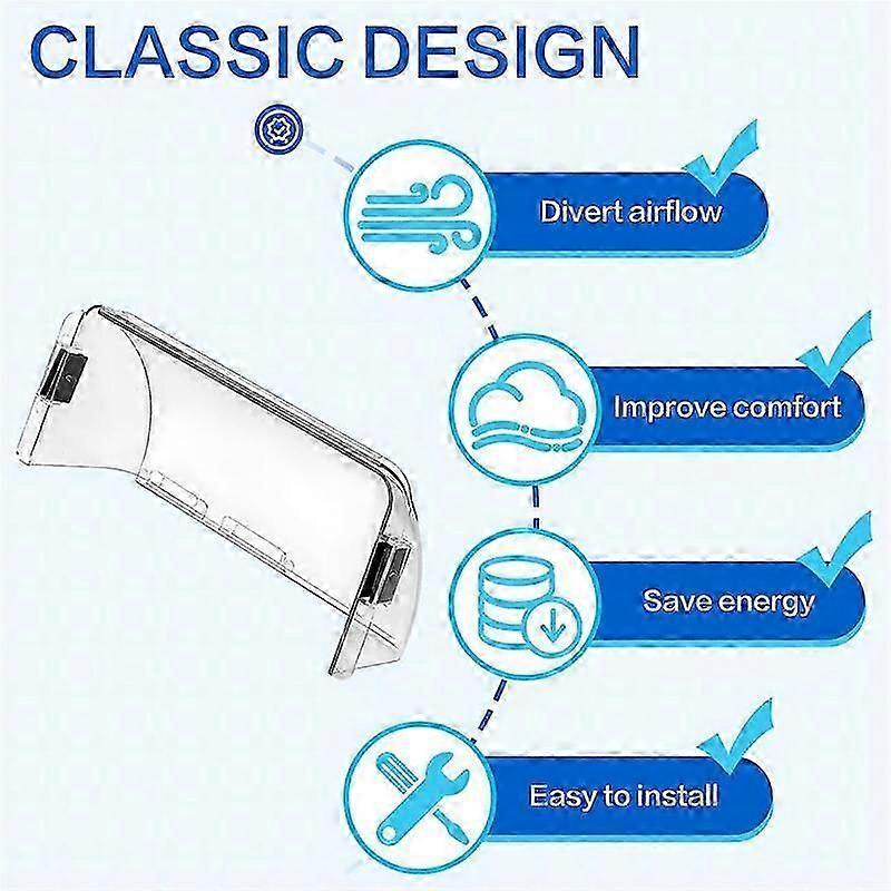 Adjustable Magnetic Air Deflector Easy Adjust Between 8-14In for Floor Registers, Vents ...