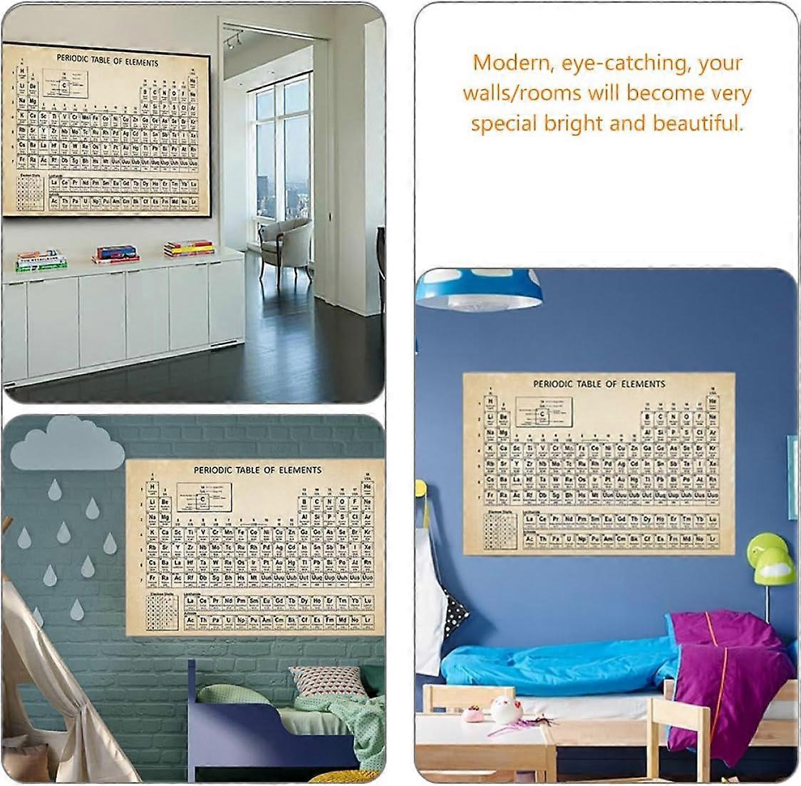 Periodic Table of Elements Poster Laminated Wall Chart for Classroom ...