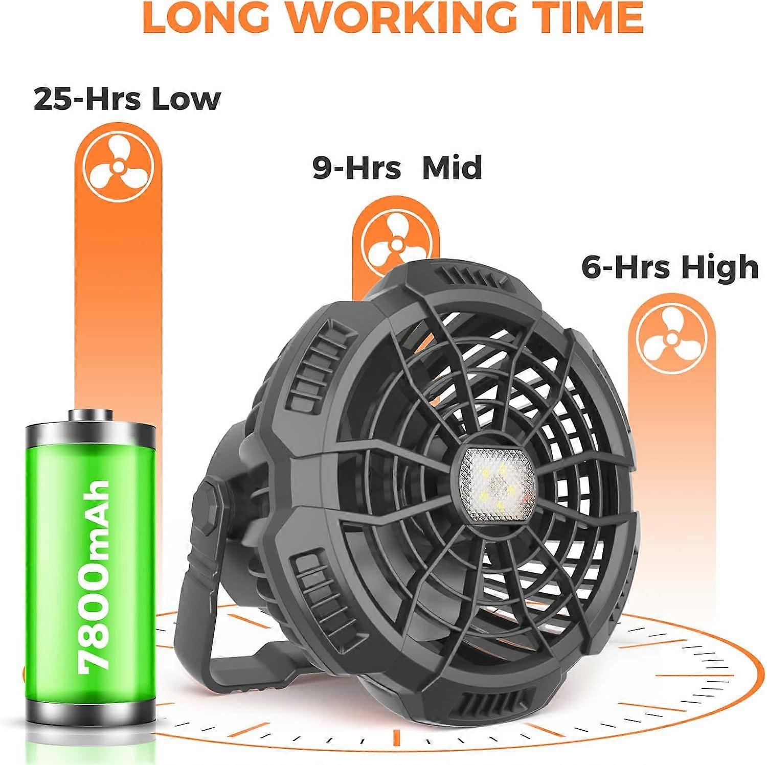 Camping Fan for Tents, Tent Fan with Lantern Remote Control 7800mAh ...