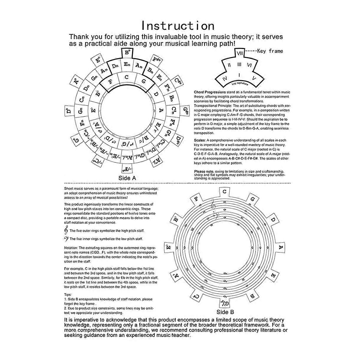 Guitar Music Disc Circle of Fifths, Circle of Fifths Wheel Melody Tool ...