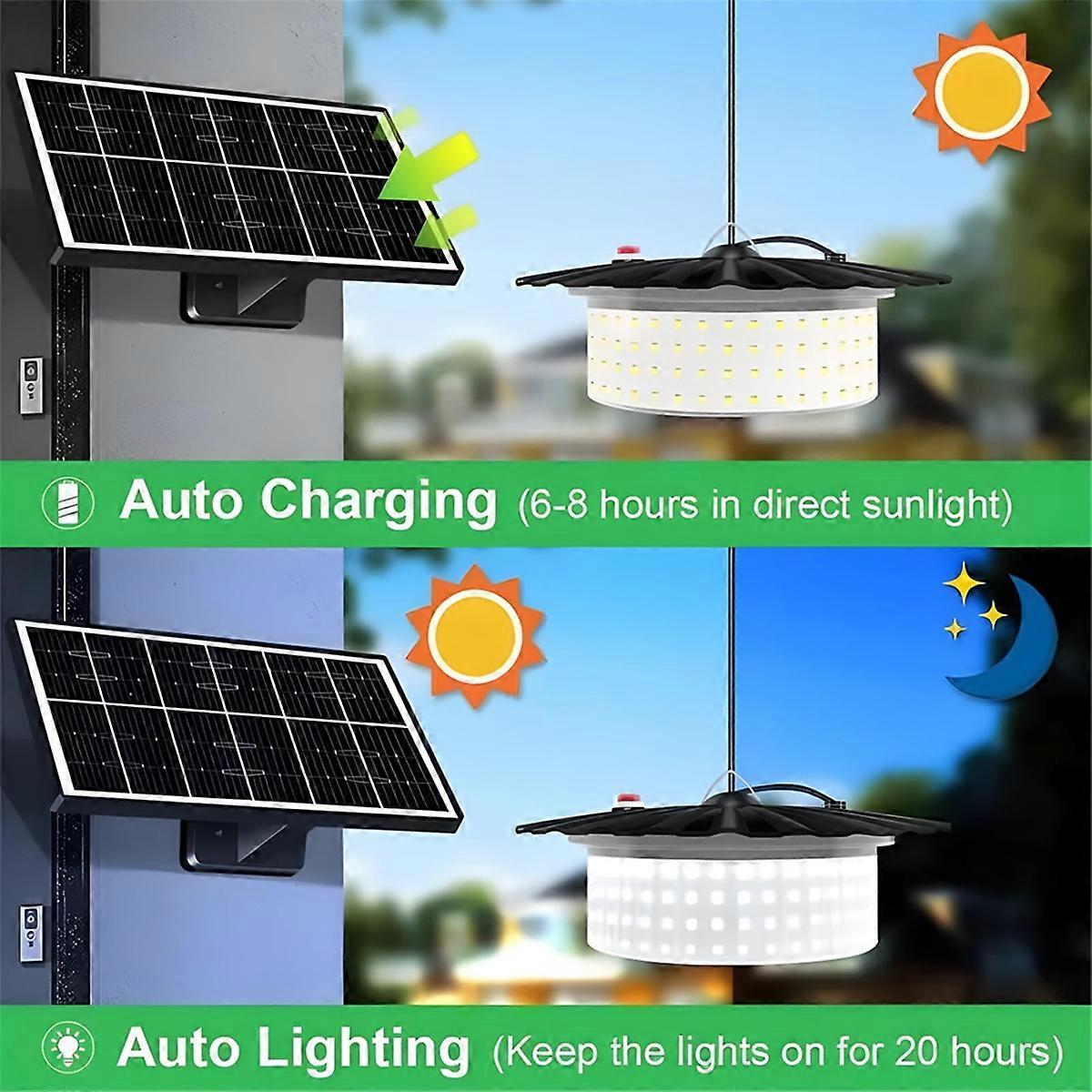 244-LED Solar Pendant Light with Moving Sensor, Solar Shed Light, Light ...