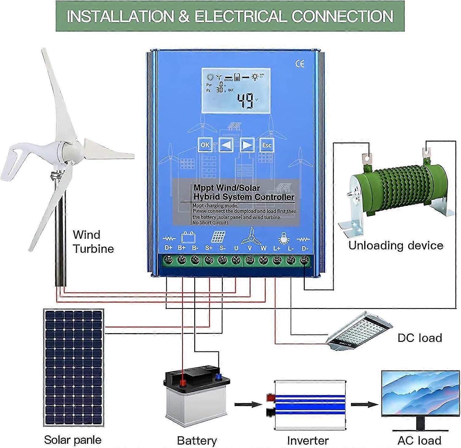 200w-1000w(optional) Wind Solar Hybrid System Mppt Charge Controller With Dump Load,12v/24v/48v ...