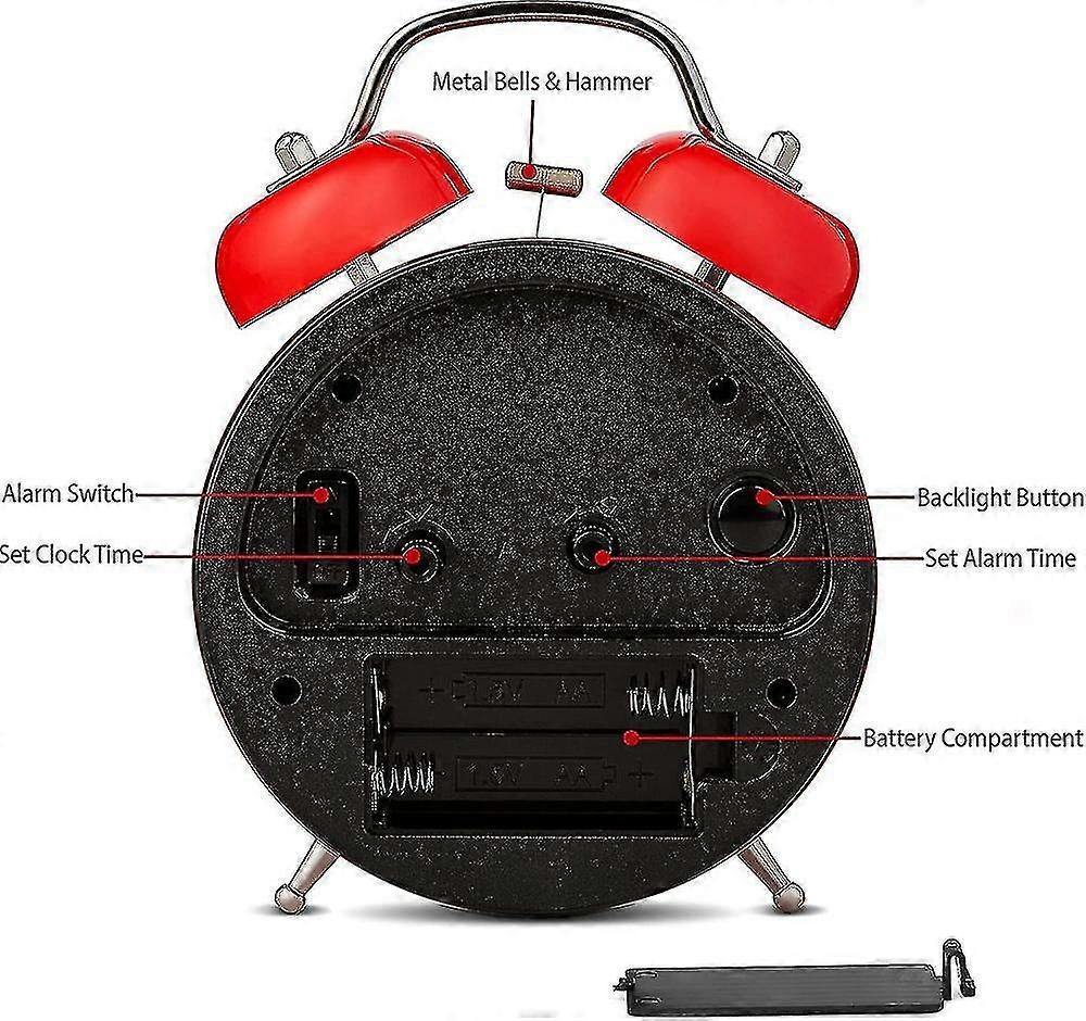 Red Analog Alarm Clock Extra Loud Twin Bells Retro White Silent Non ...