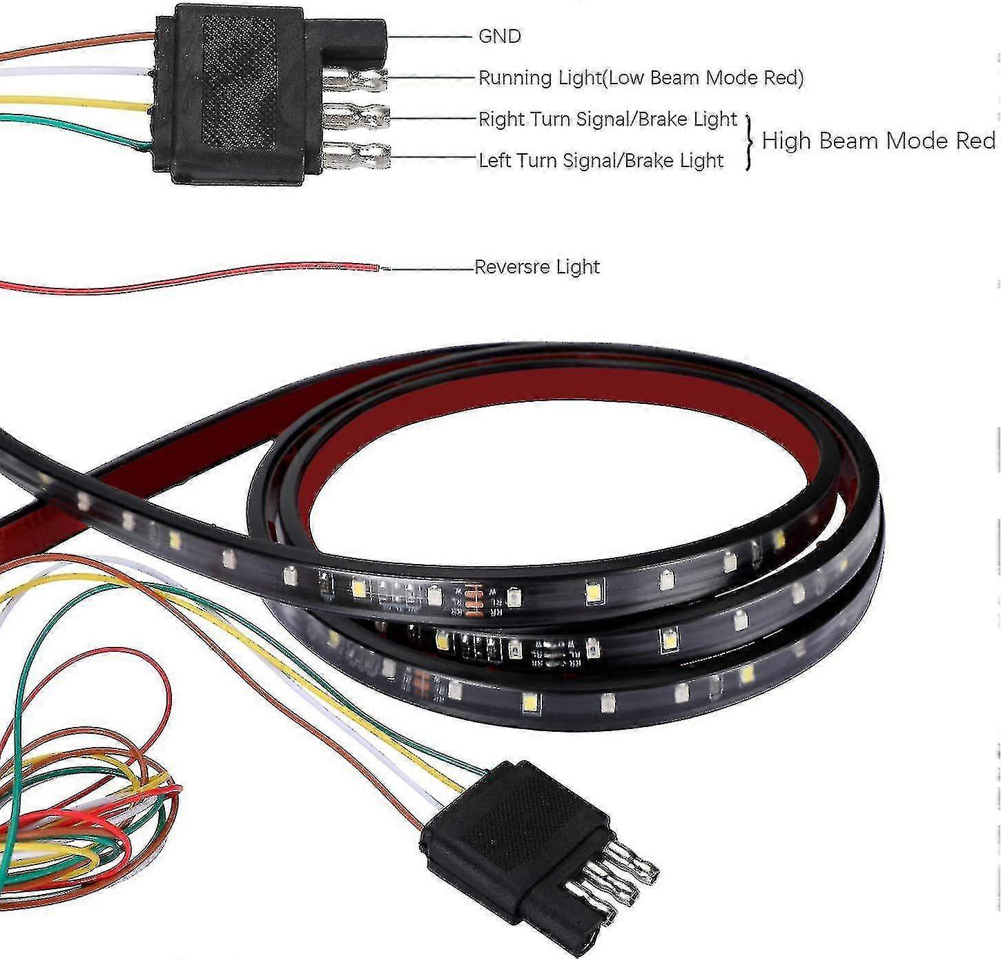 Car Led Strip Car Taillight Waterproof Multifunctional Practical ...