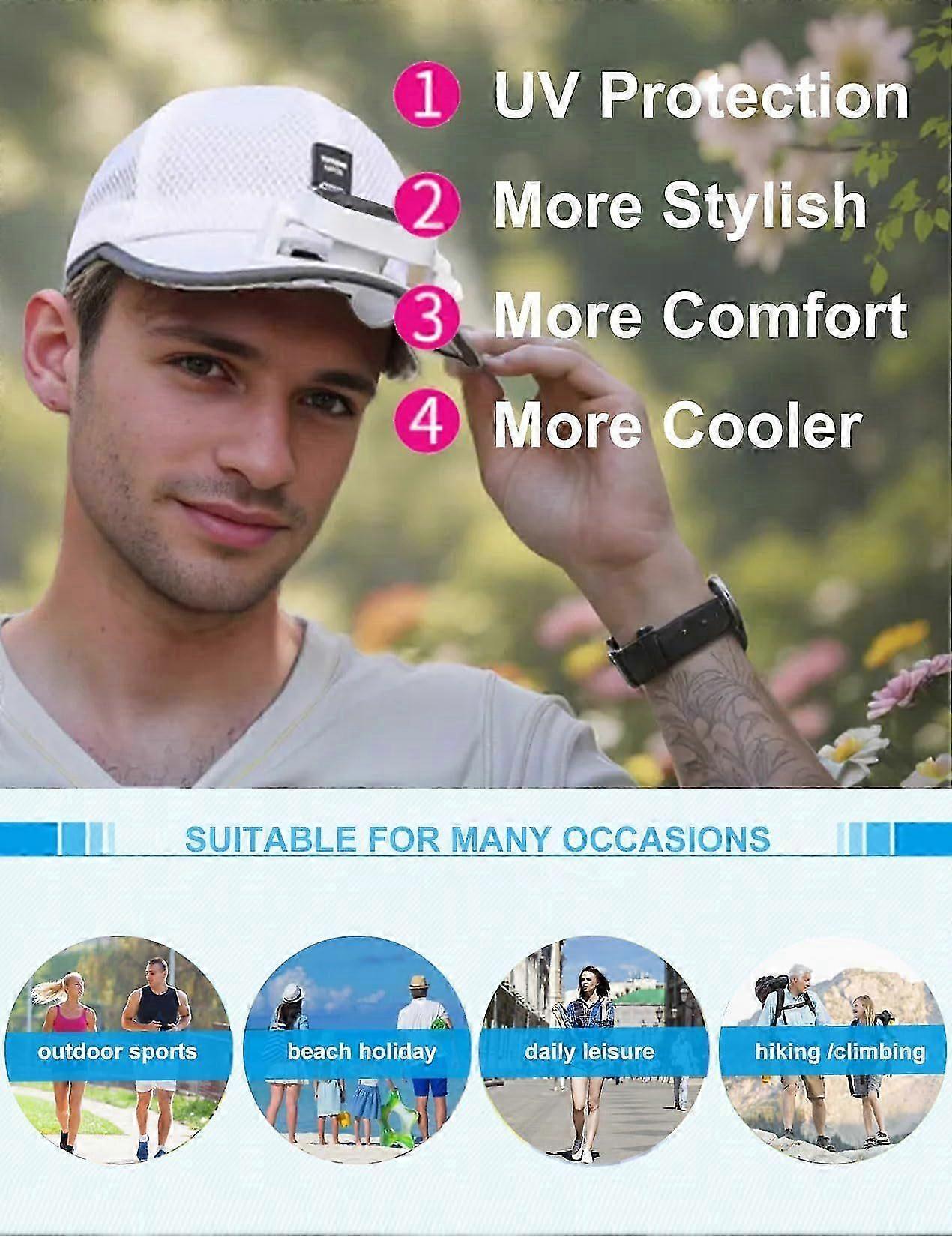 Mens Baseball Cap with Solar Fan, Summer UV Protection Wide Brim Sun ...