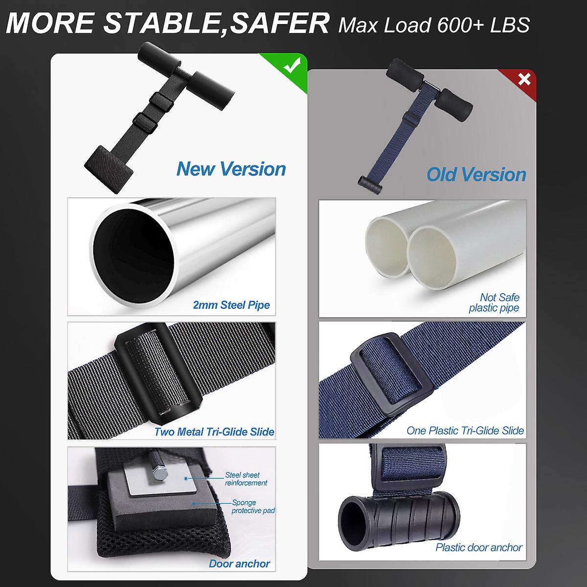 Adjustable Nordic Hamstring Curl Band, Holds 400 lbs, For Hamstring ...