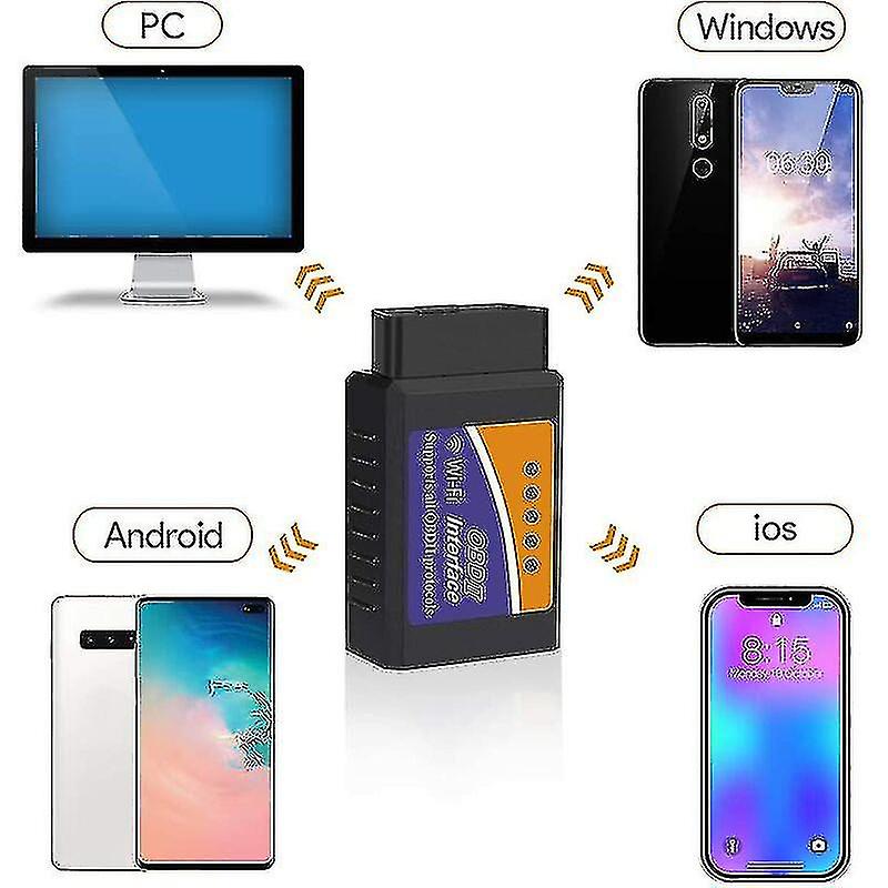 Wifi Obd2 Diagnostic Tool, Elm327 Obd2 Car Diagnostic Tool, Obd Ii ...