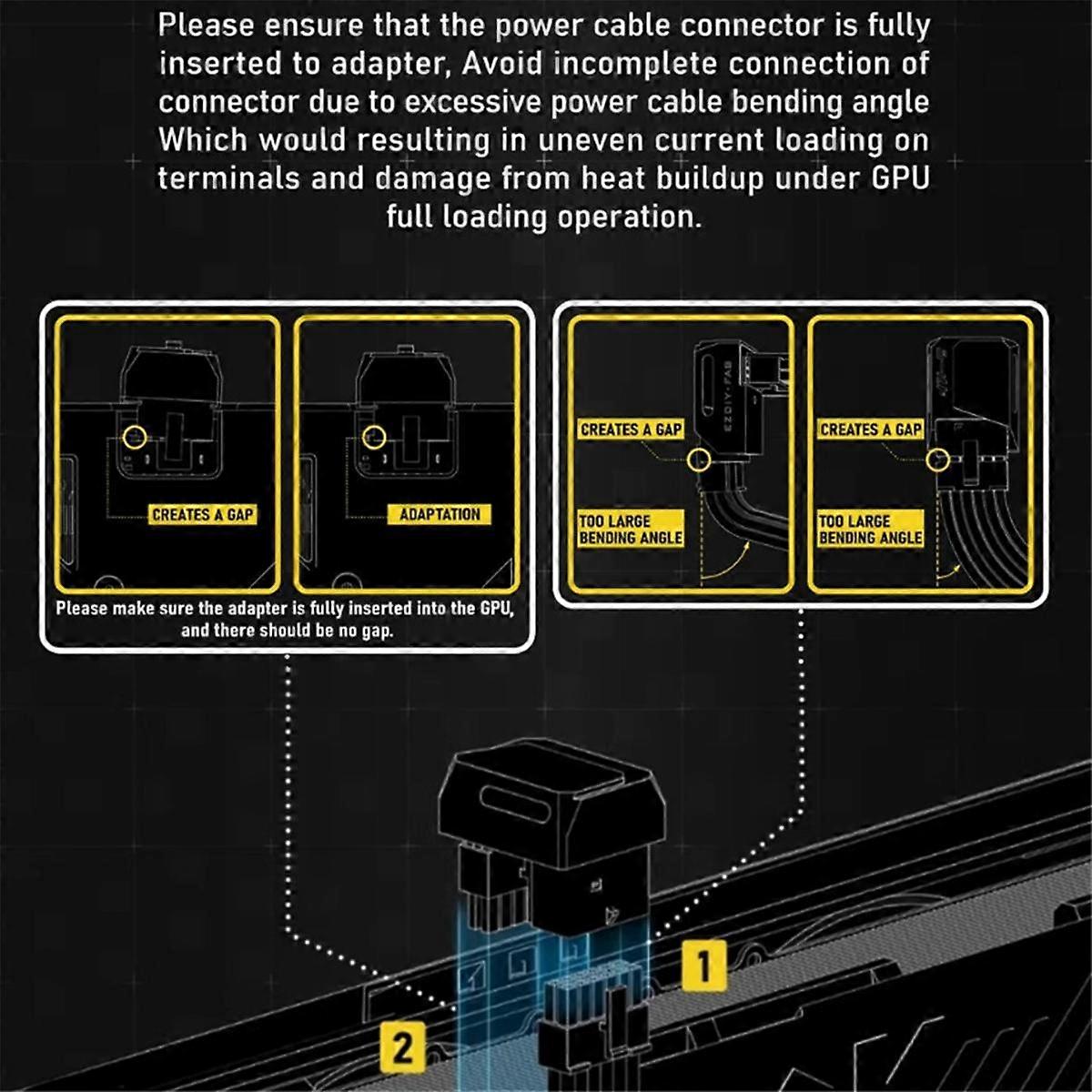 16PIN GPU Power Connector 180 Degree Angled Adapter for Desktops ...