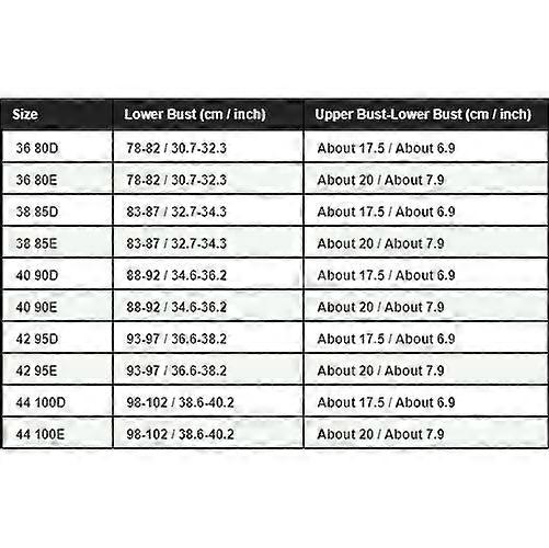 Dames Lace Push-up BH Sexy Sculpting Full-Coverage BH met dagelijks ...