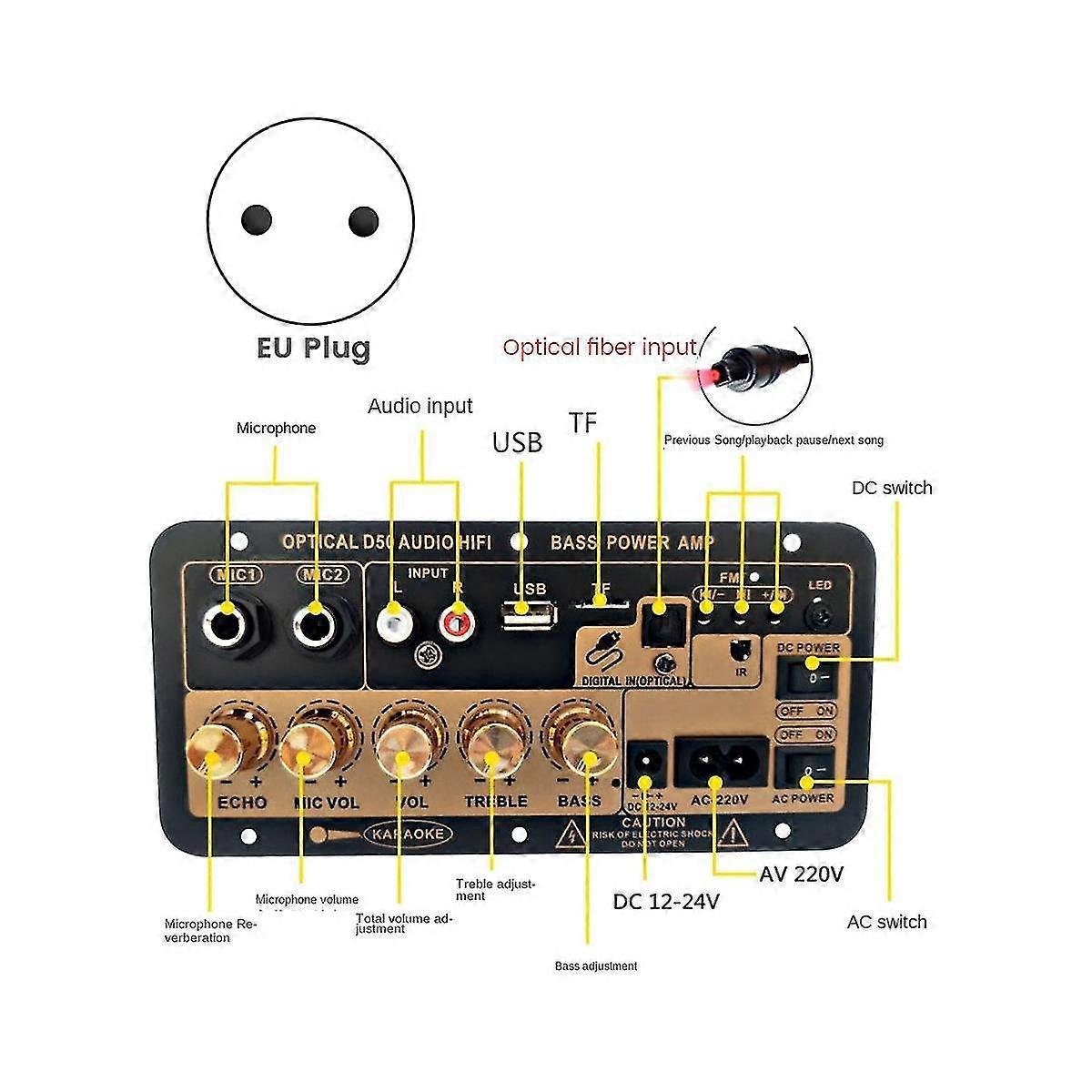 D50 Amplifier Board With Optical Audio Bluetooth Amp Usb Fm Radio Tf ...