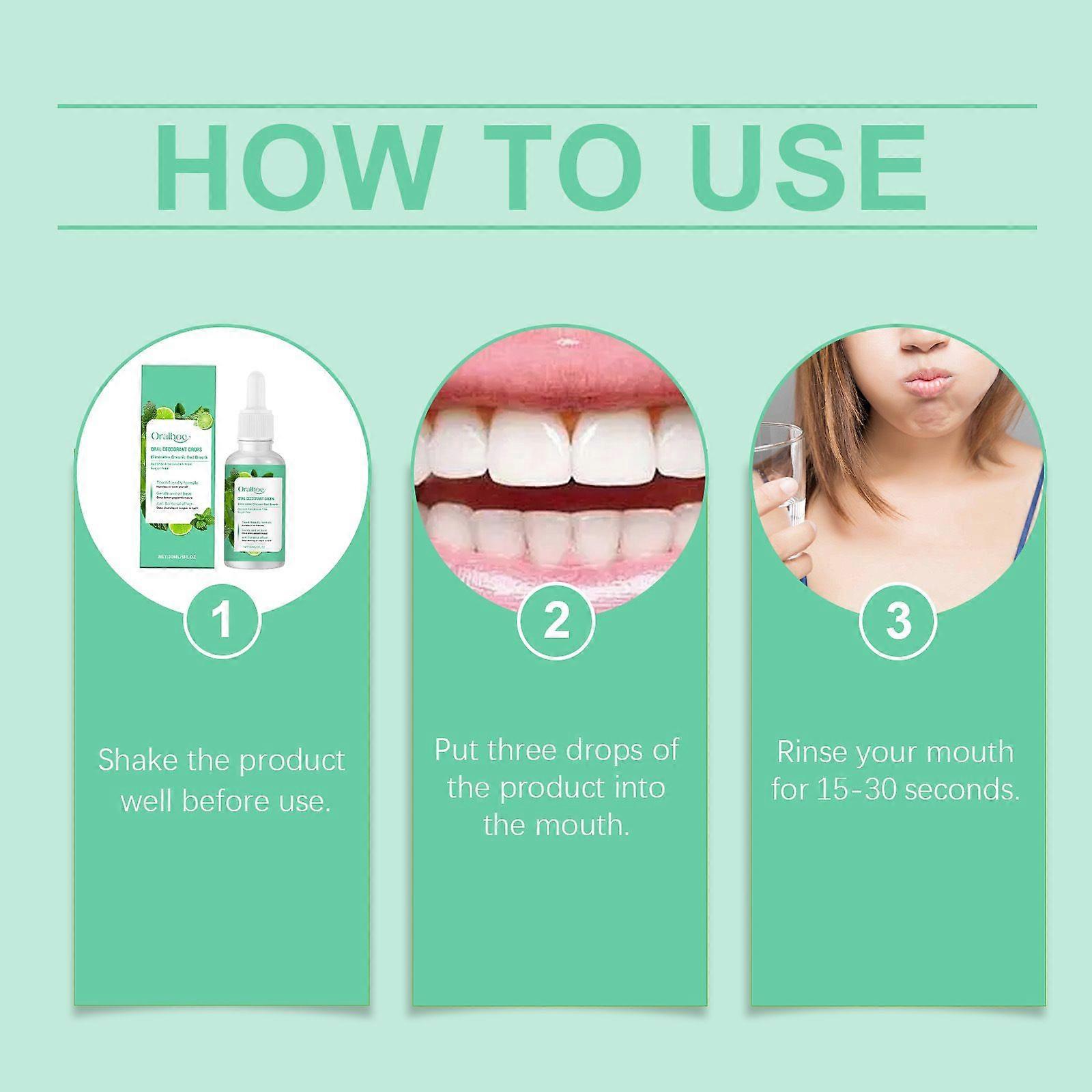 Bad Breath Treatment, Dry and Bad Mouth Smell Removing Drops, Easy to ...