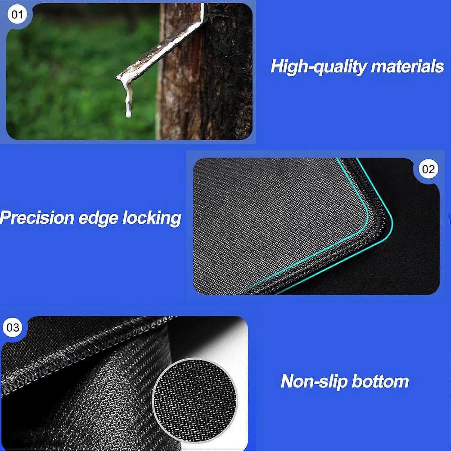 Excel Cheat Sheet Desk Mat, Excel Cheat Sheet Desk Mat, Excel Cheat ...