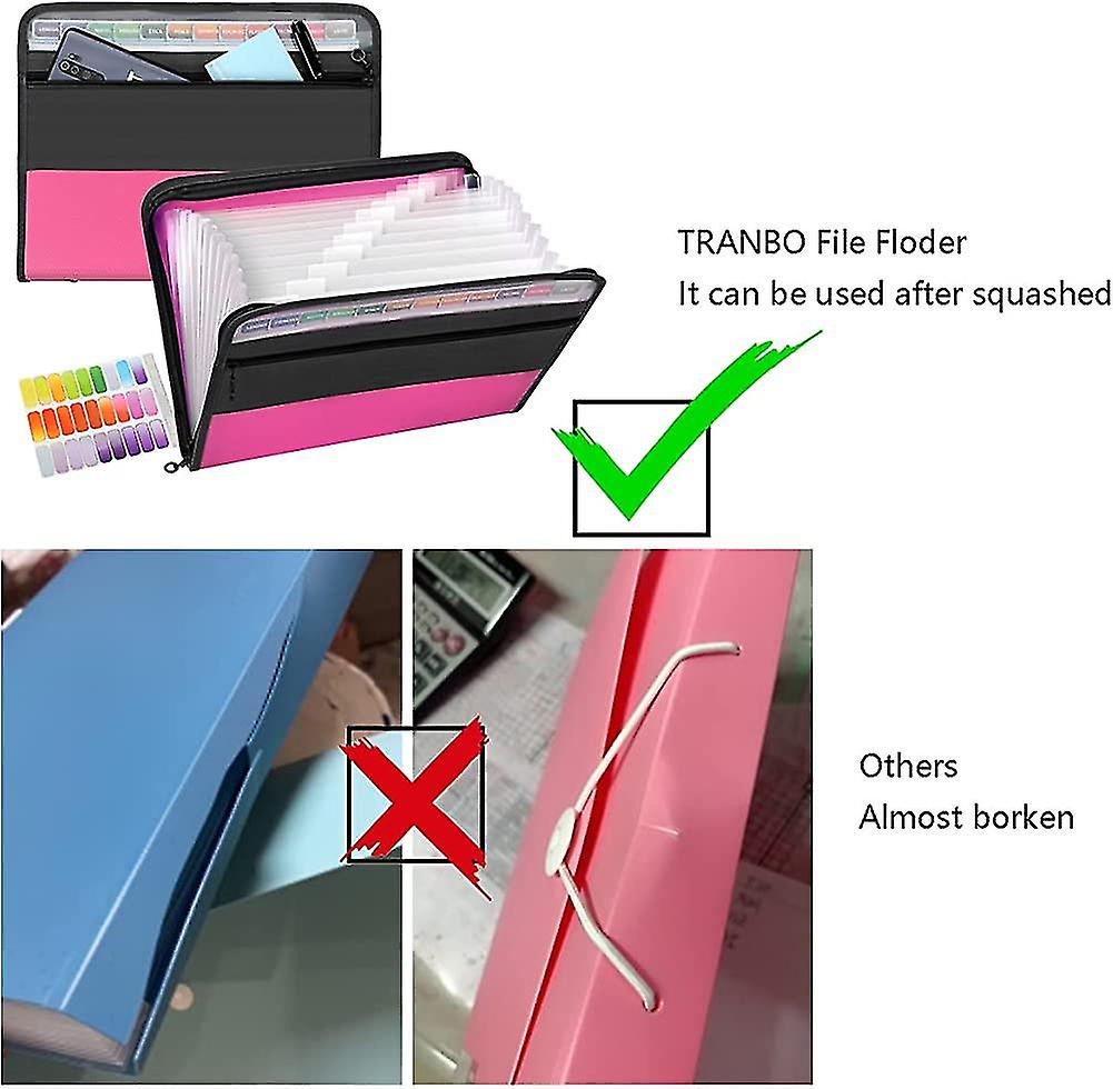 Pull-out Folder With 13 Pockets With Zipper, A4 Plastic Document ...