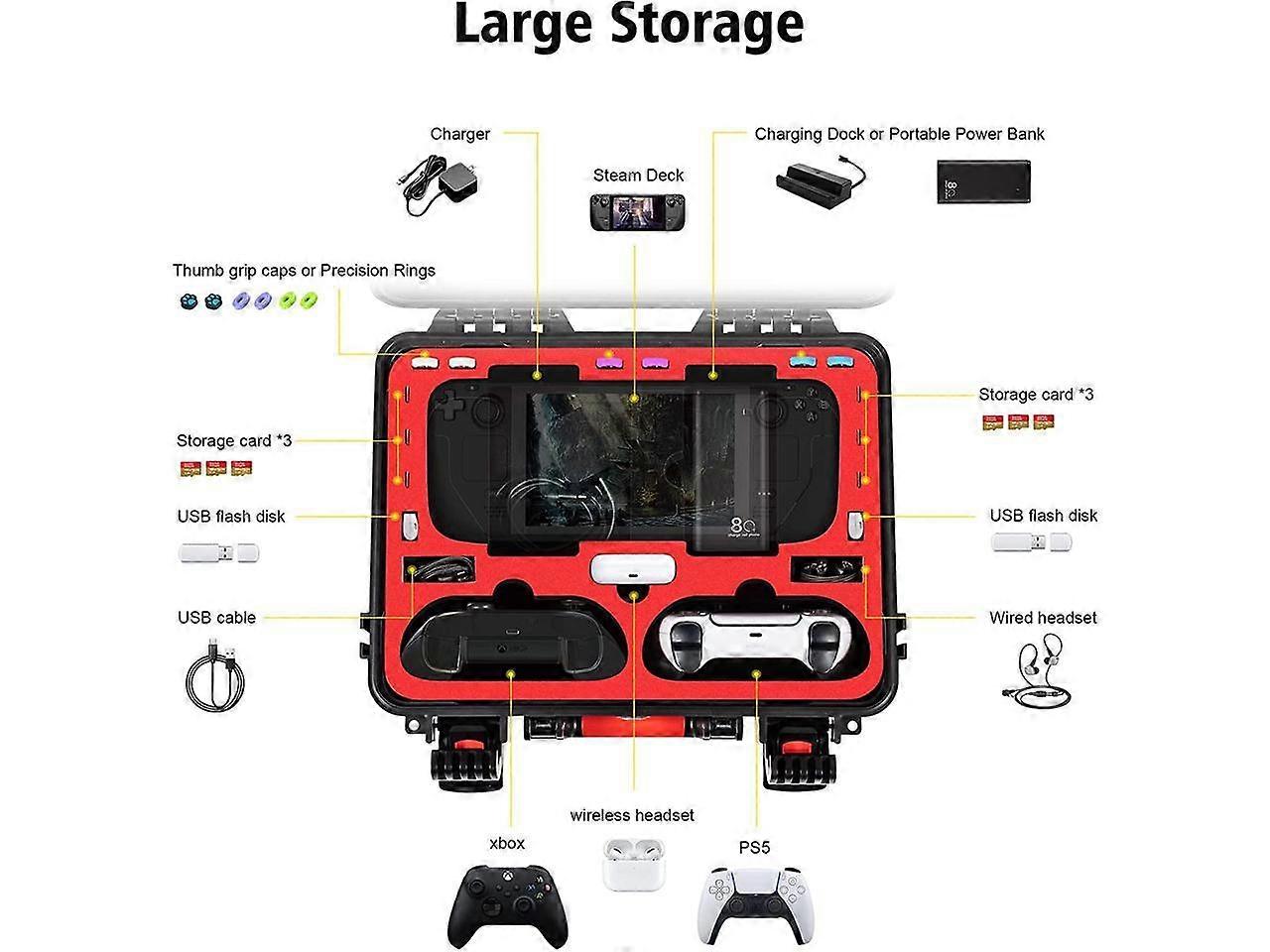 Carrying Case for Steam Deck, Hard Professional Waterproof Steam Deck ...