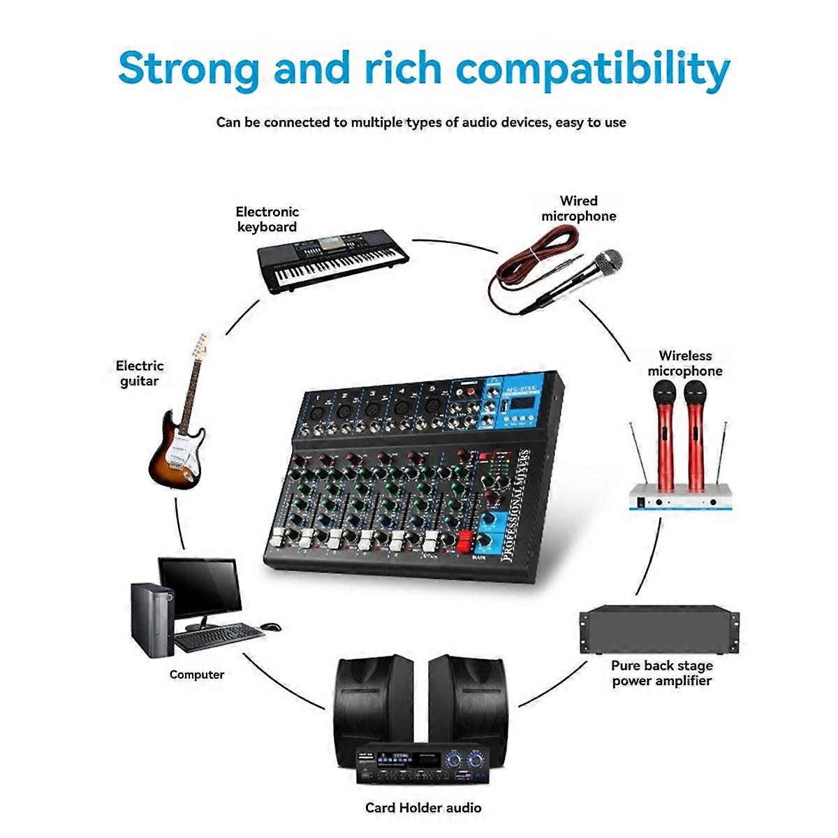 Professional 7-Channel Audio Mixer with USB MP3 Player Mixing Console ...