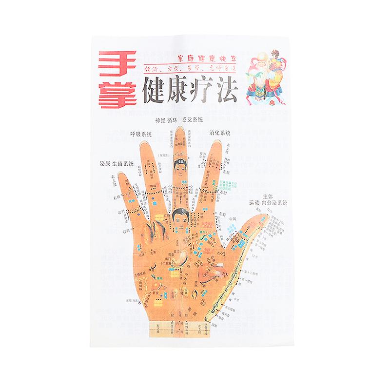 Hand Acupuncture Points Finger Joint Massager Rollers Handheld Massager ...