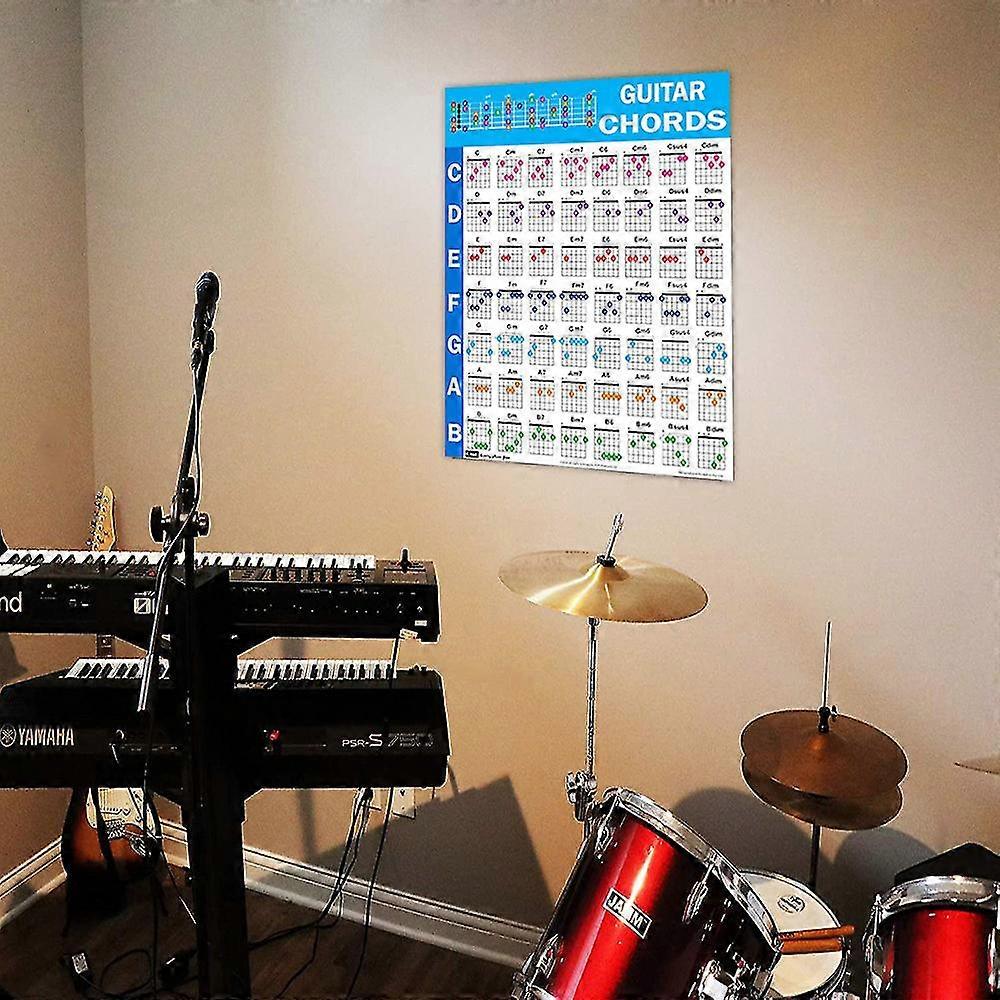 Guitar Chord Chart of Essential Chords, Reference Poster for Guitar ...