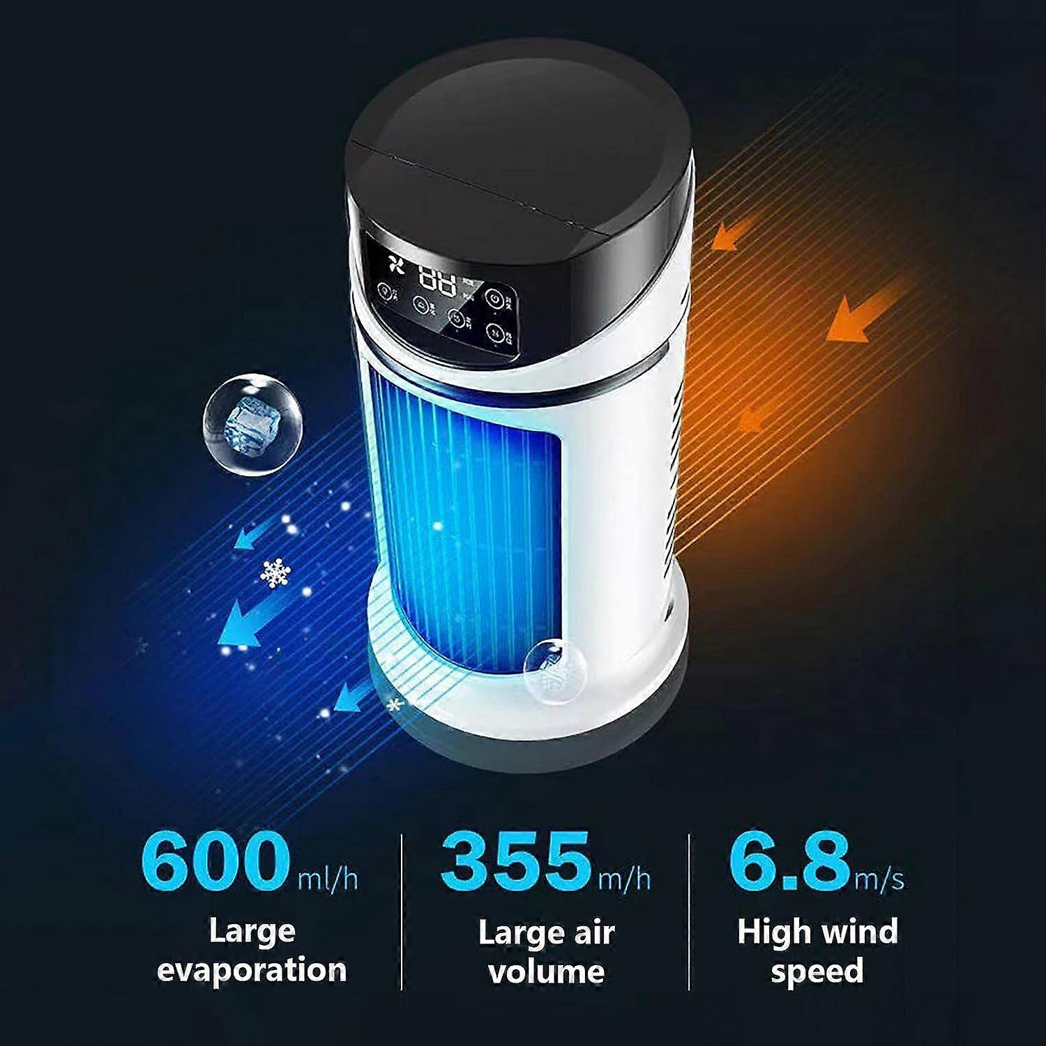 Portable Air Conditioner, Air Conditioner Unit Air Conditioning Units ...