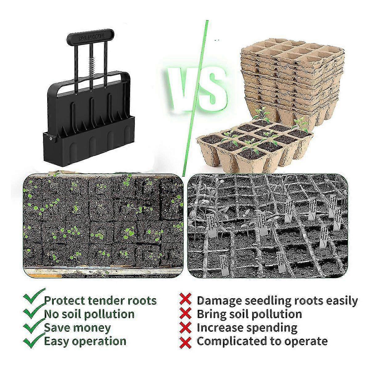 Soil Block Maker Soil Blocker With Grip Handle Soil Blocking Tool For ...