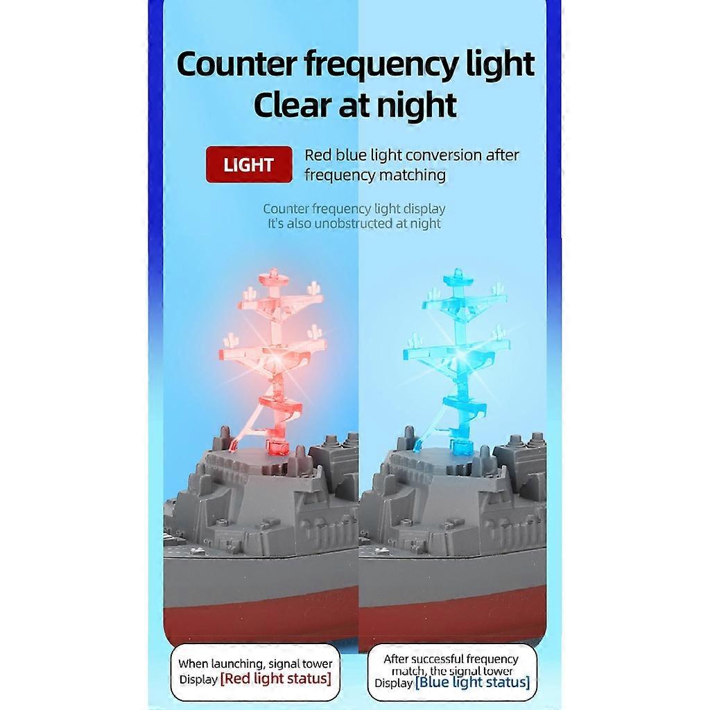 Remote Control Boat Mini Speed Boat Realistic Cruisers Model Teenager ...