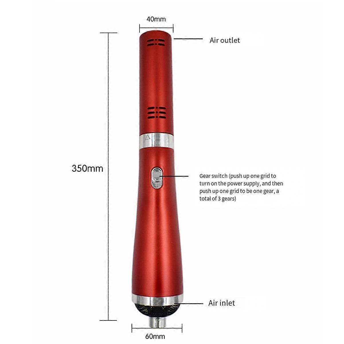 Terahertz Therapy Devices Blower Wand Healthy Physiotherapy Plates ...