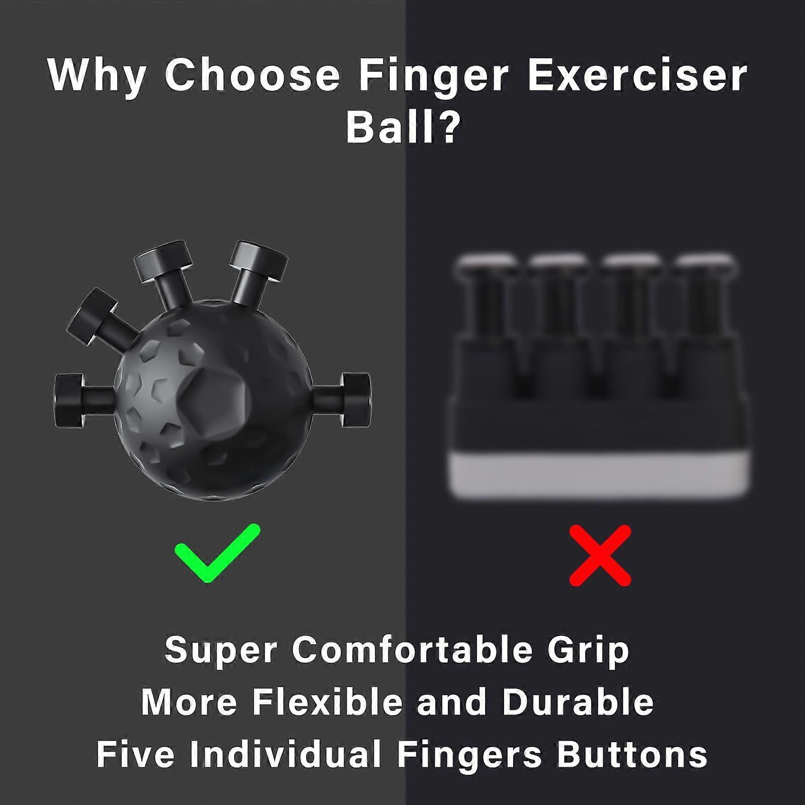 Hand Exercise Ball Finger Exerciser Strength Trainer Exercise Stress ...