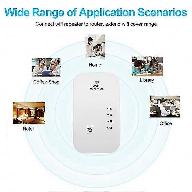 WiFi Repeater WiFi Amplifier 300Mbps Covers up to 200, WiFi Extender Booster Access Point Port ...