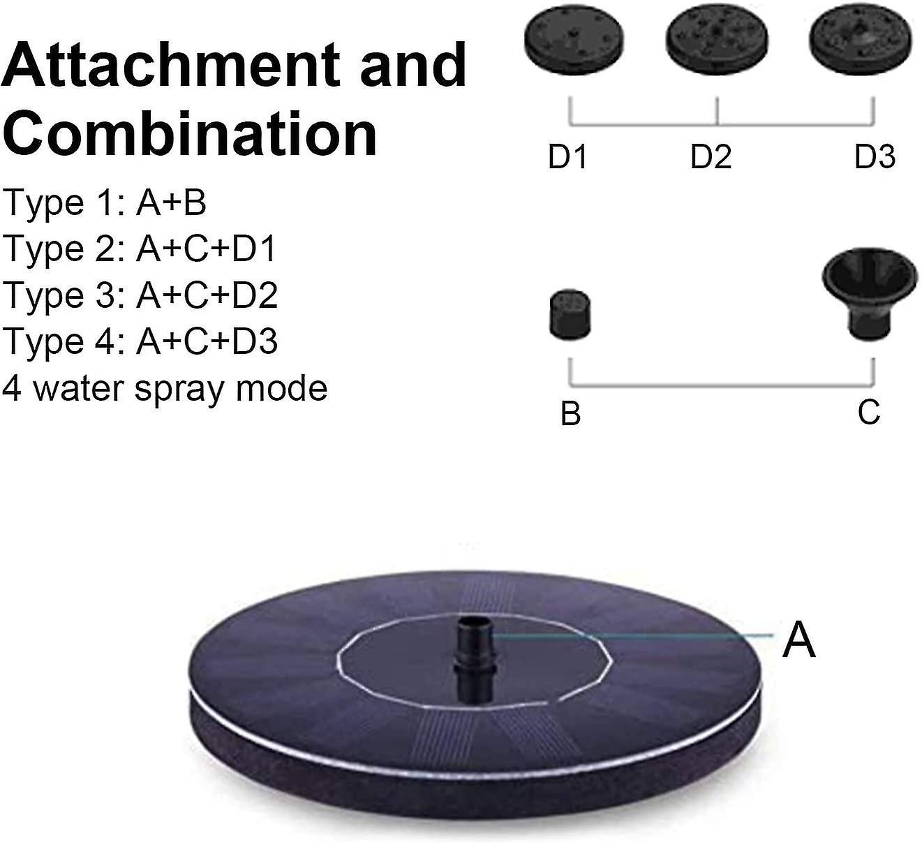 Solar Fountain With 1.5w Solar Panel, 6 Effects Solar Water Pump, Solar ...