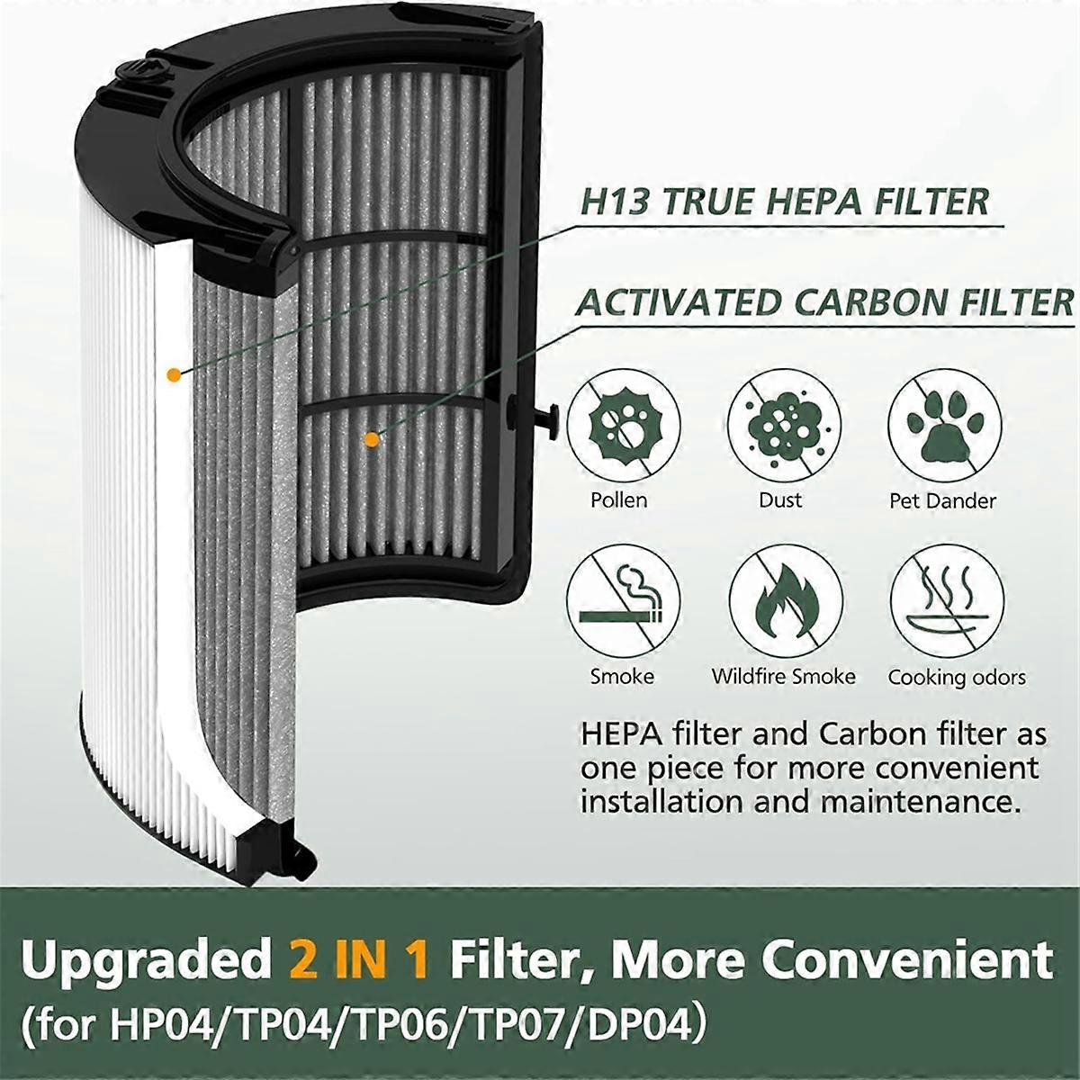 2 in 1 HEPA and Carbon Filter for TP04 HP04 TP07 TP06 HP06 PH02 PH01 ...