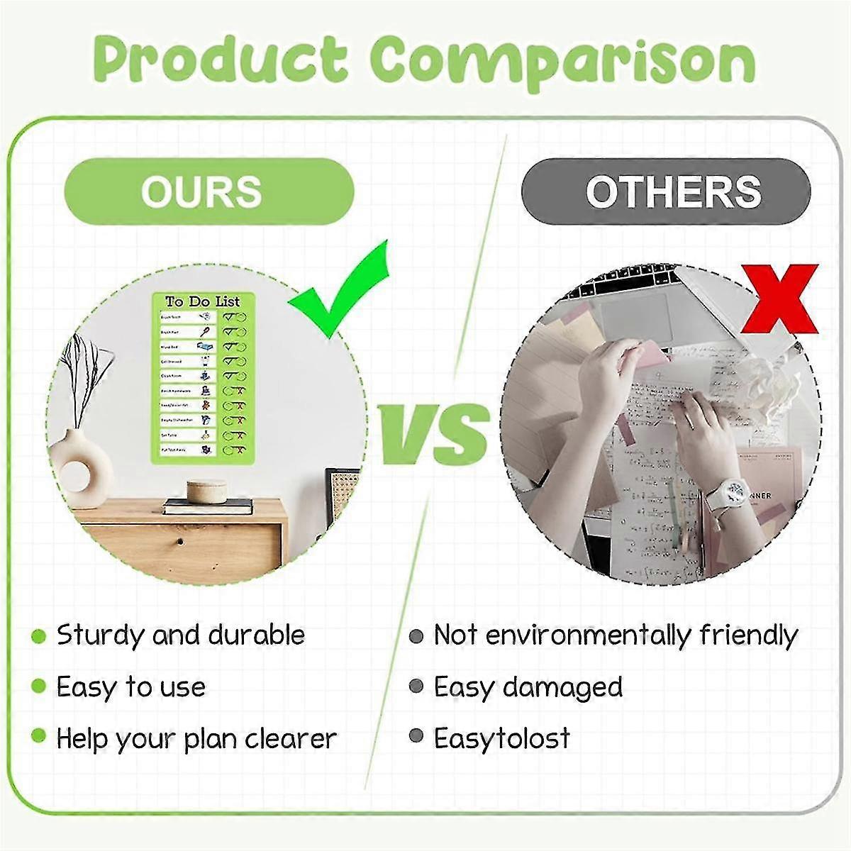 Chore Chart Set For Kids-daily List Board,family Daily Planner,message ...