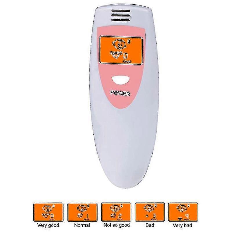 Portable Bad Breath Detector Oral Hygiene Condition Tester Mouth ...