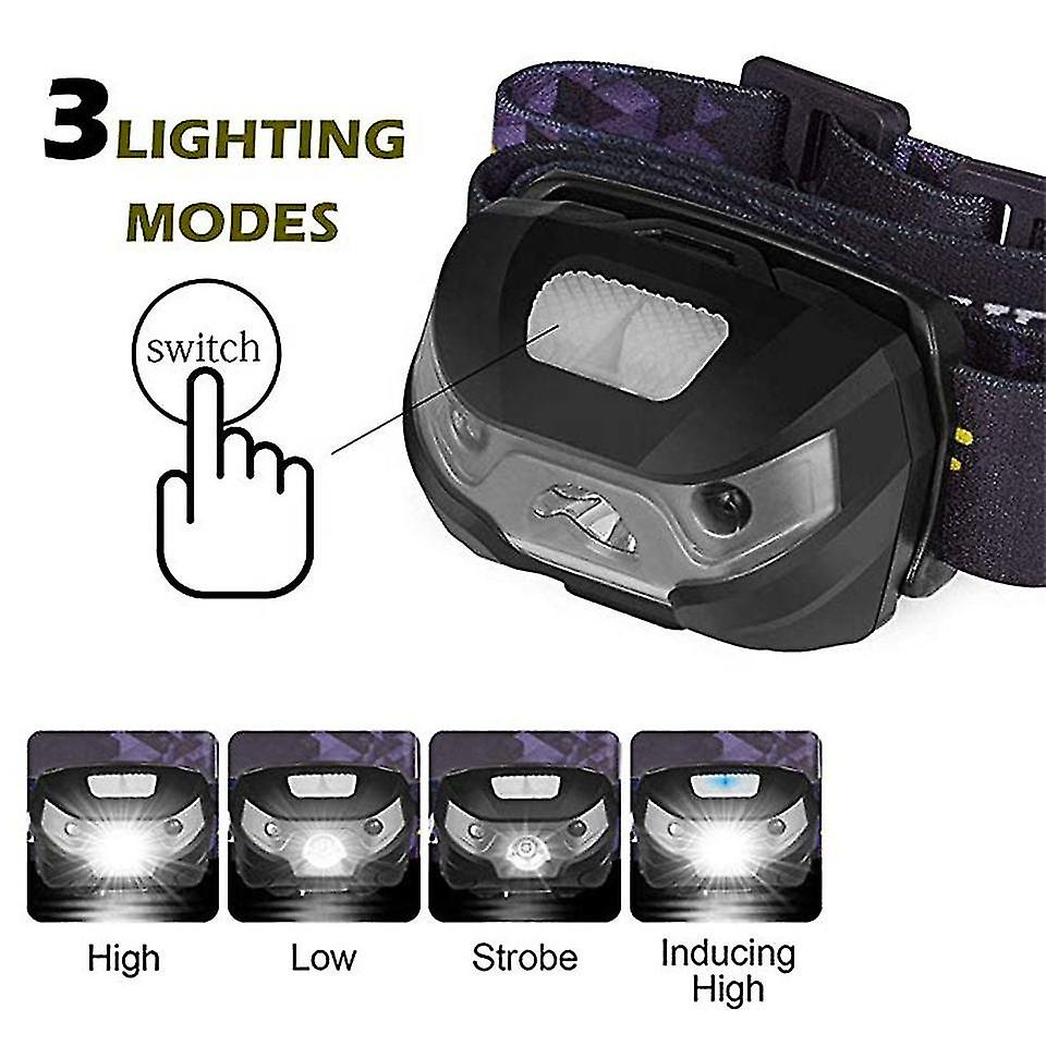 Super Bright Led Head Light With 3 Modes And, Headlamp Rechargeable ...