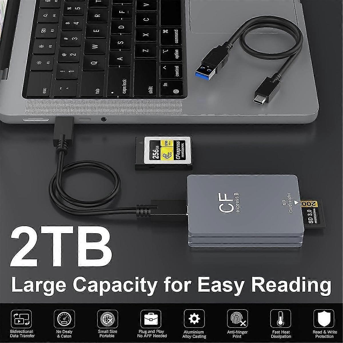 2 in 1 CFexpress Type B SD Card Reader CFexpress Reader USB 3.2 10Gbps ...
