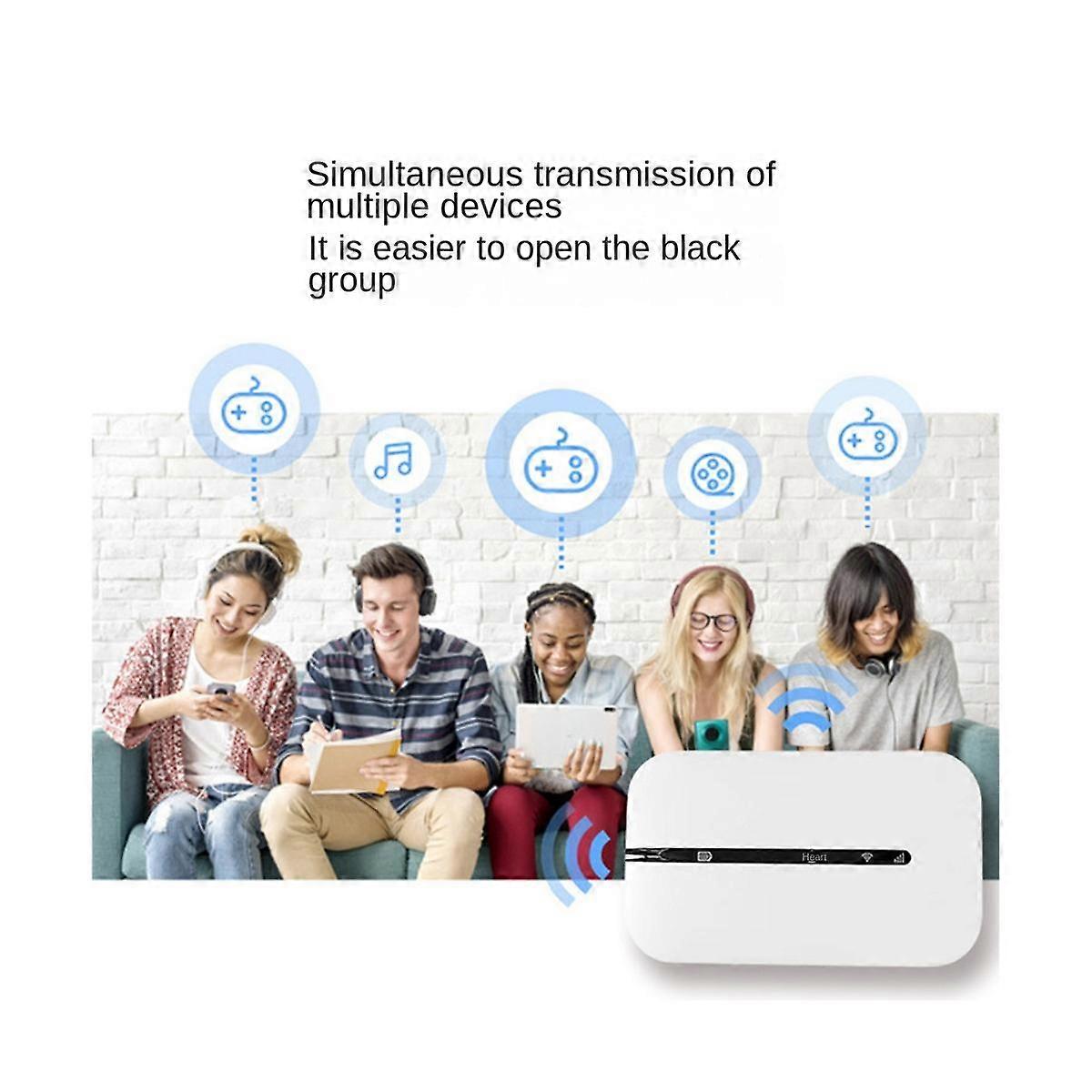 4G Portable Pocket WiFi Router 150Mbps WiFi Modem Car Mobile Wifi ...