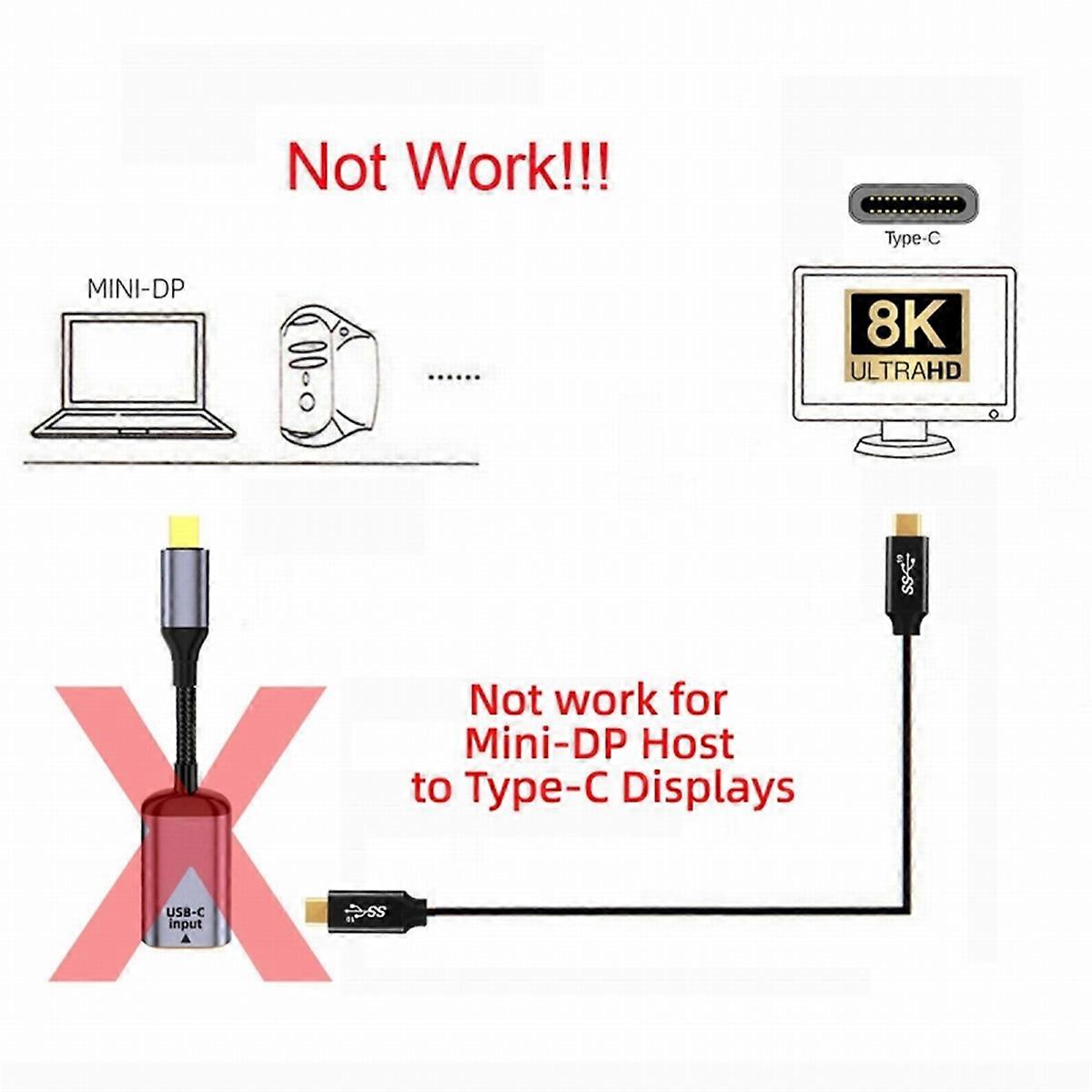 USB-C to Mini Displayport Adapter Converter USB-C Type C Female Source ...