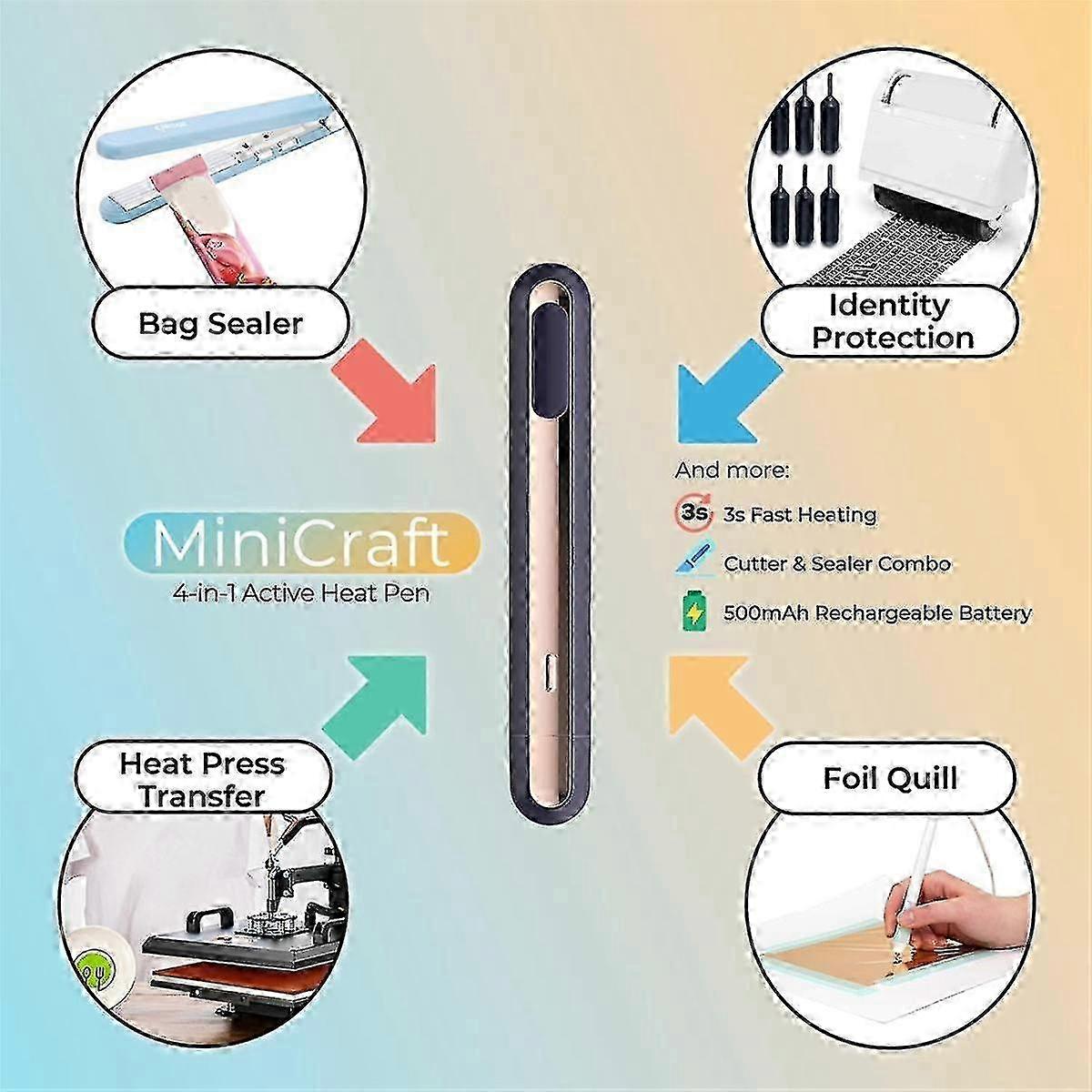 DIY Cordless Heat Press Pen with 3s Rapid Heat, Portable Food Bag Heat ...
