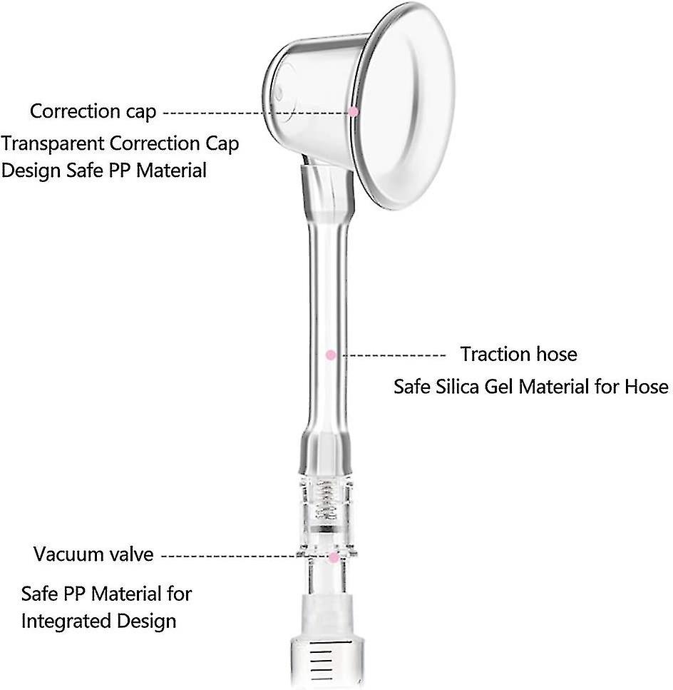 Nipple Aspirator-nipple Corrector - Nipple Extractors Suction Cups For ...