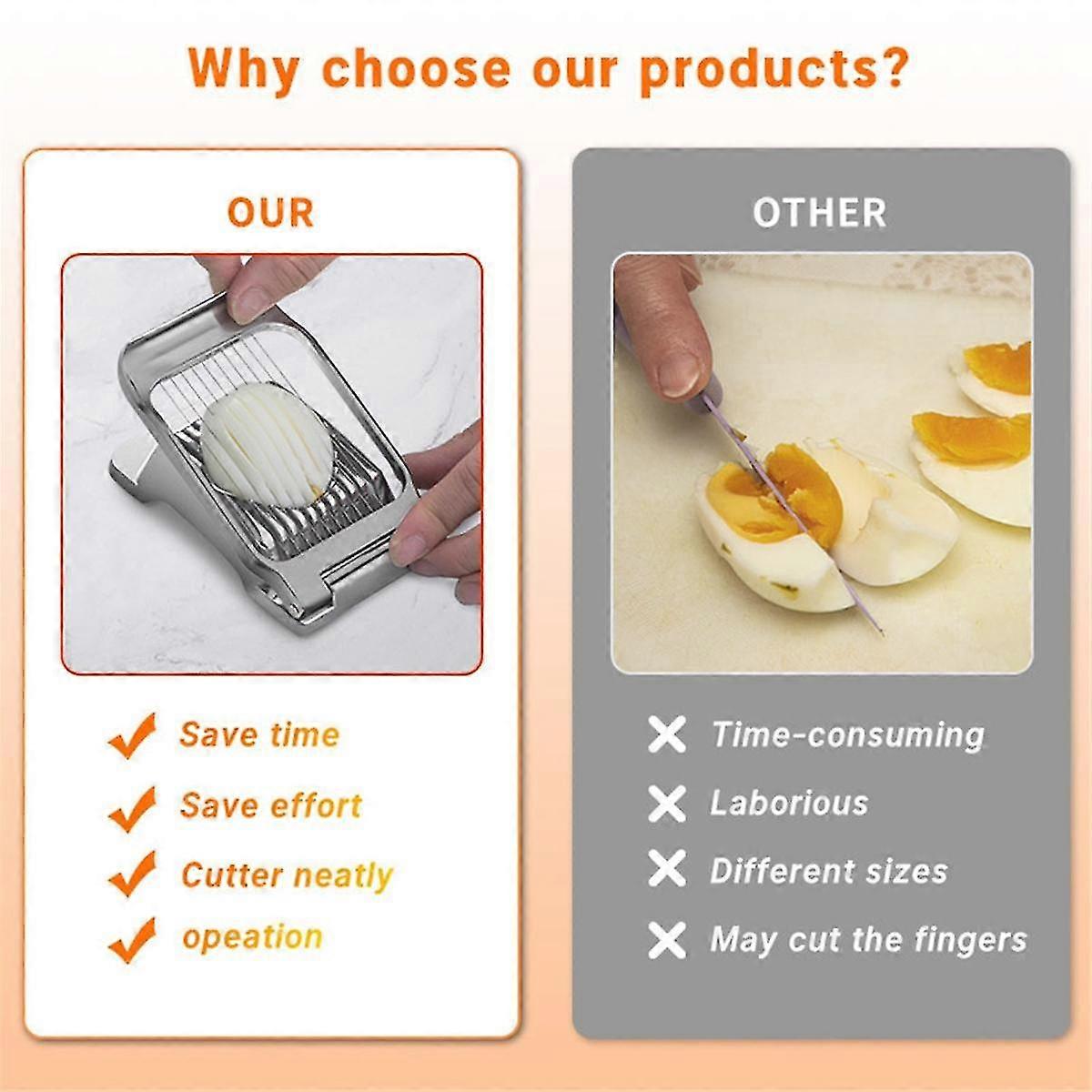 Mini Manual Egg Slicer Cutter Hard Boiled Egg Slicer Cutter ...