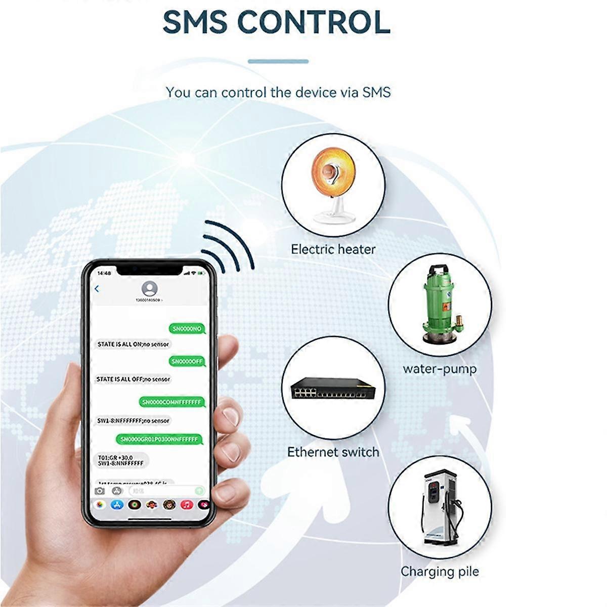 RL2 4G Smart Controller Relay Switch Timer SMS App Remote Control Home Appliance Door Gate ...